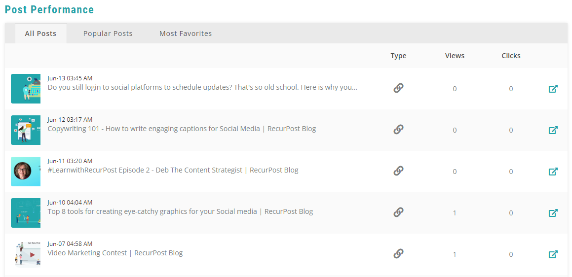 How RecurPost Reports Help You Understand Your Business